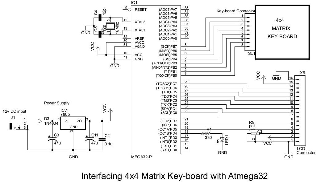 4x4 Matrix Key-board Interfacing with ATmega32