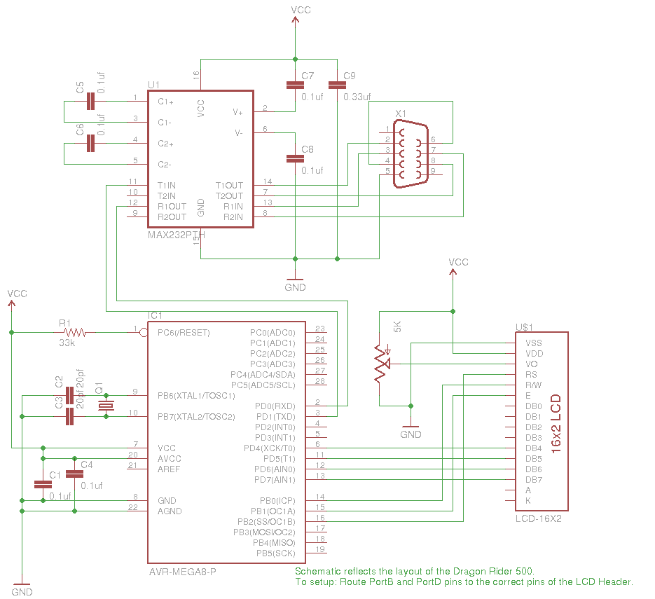 RSS Reader using ATmega8 microcontroller