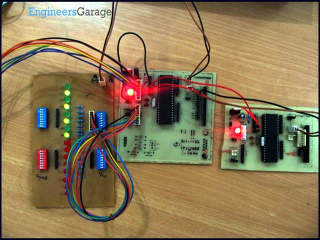 AVR Microcontroller SPI: Serial Peripheral Interface (ATmega16)