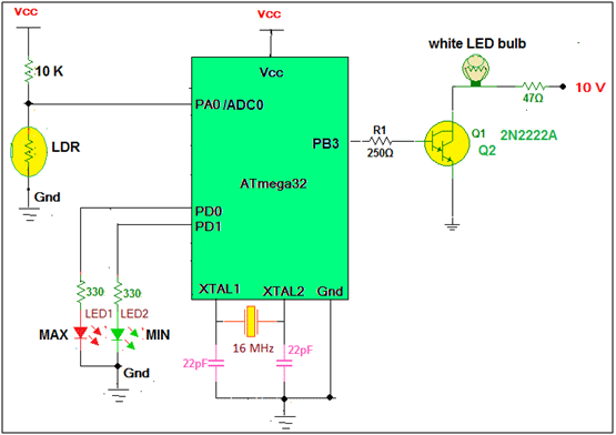 Intelligent LED light controller using AVR