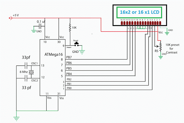 Atmel AVR ATMega16 Interfacing WIth 16x2 char LCD