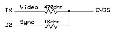 AVR VideoBlaster: NTSC Color Video with 2 resistors on single chip