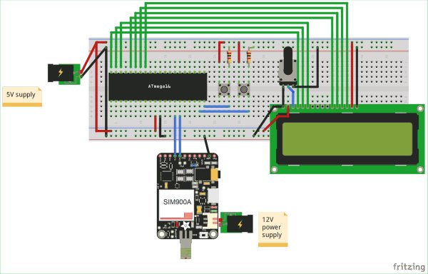 AVR and GSM Module: Send & Receive Messages Guide