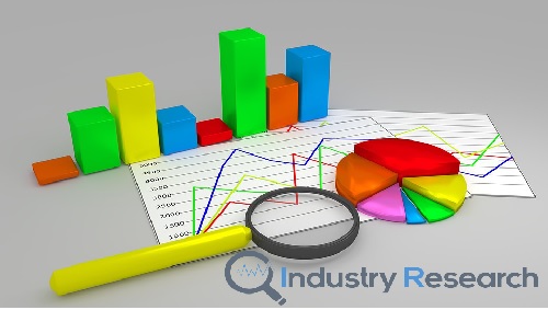 AVR Microcomputer Market: Industry Growth Forecast 2019-2023