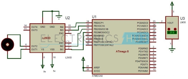 Temperature Controlled DC Fan using Microcontroller