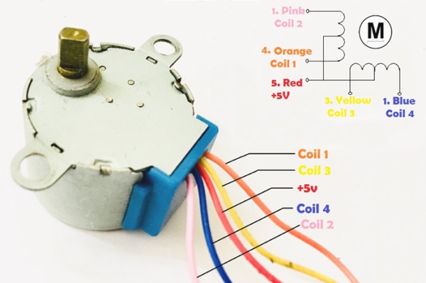Interfacing Stepper Motor with AVR Microcontroller Atmega16