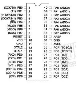 GETTING STARTED WITH AVR MICROCONTROLLER