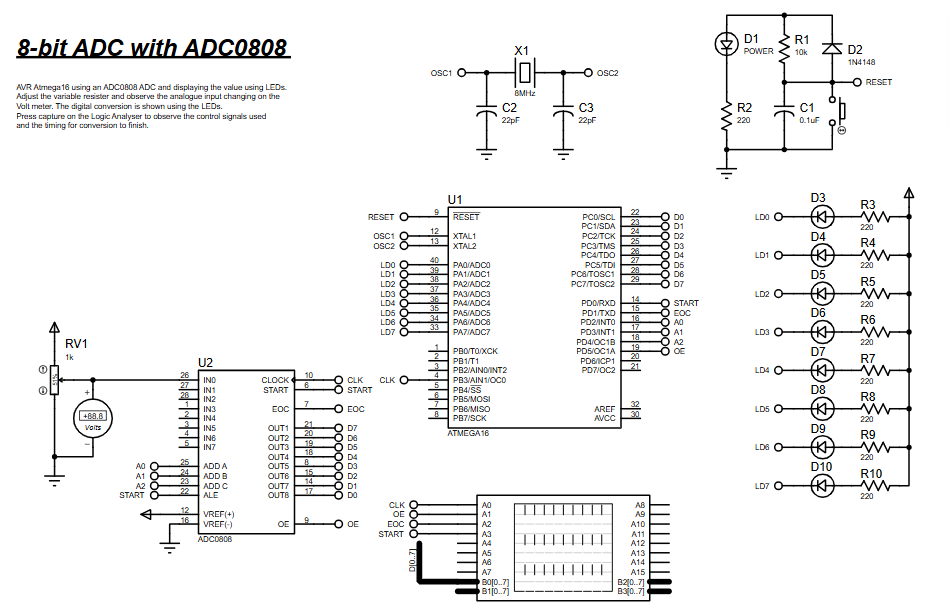 ADC0808 ATmega16 ADC Interfacing Proteus Simulation