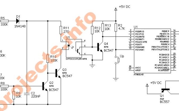 Projects Tutorials Code Library for Atmels Atmega32 AVR