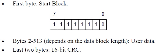 Interfacing SD Card with AVR Microcontroller