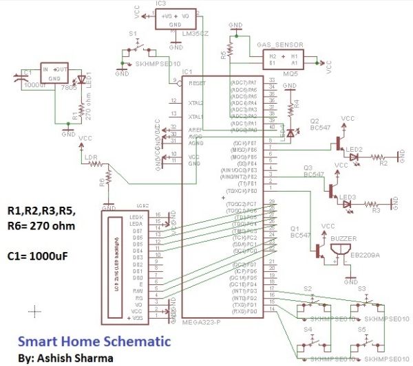 Smart Home Automation using AVR