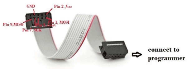 Interfacing Hc 05 Bluetooth Module With Avr Microcontroller