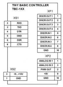 PROGRAMMABLE CONTROLLER BOARD ELECTRONIC PLC CIRCUIT