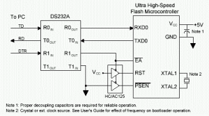 CALCULATION OF BODY LENGTH WITH 8051 AND DS89C430 - ATMega32 AVR