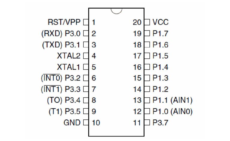 AT89C2051 WITH DOT MATRIX DISPLAY APPLICATIONS
