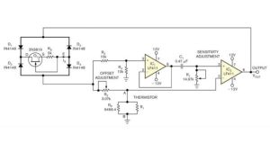 Linearized Thermistor Response: Temperature-to-Period Circuit