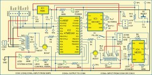 Microcontroller Projects: Home Automation System - ATMega32 AVR