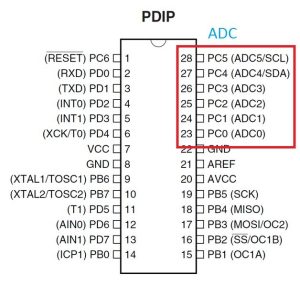 Introduction to ADC in AVR Microcontroller | for Beginners