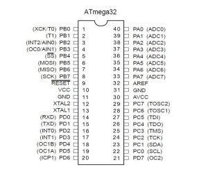 Measuring Tempurature Using Sensor(LM35) and Atmega32
