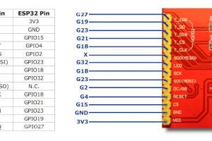 A Bluetooth ESP32 TFT + Touch Macro Keypad)