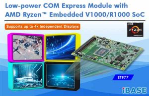 Compact COM Express Module: AMD Ryzen™ V1000/R1000