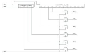 10 Channel Wi-Fi Switch for Smart Home - ATMega32 AVR