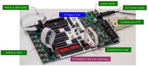 Getting Started with C Programming for the ATMEL AVR Microcontrollers