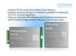 Fibocom Unveils 5G Modules FG130 & FM130 at MWC 2021