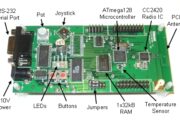 Projects Tutorials Code Library for Atmels Atmega32 AVR