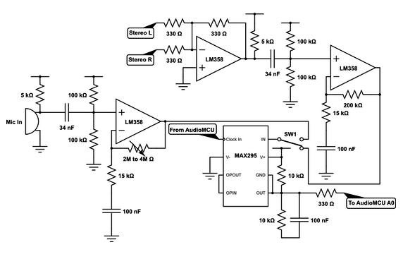 REAL-TIME SCROLLING SPECTROGRAM