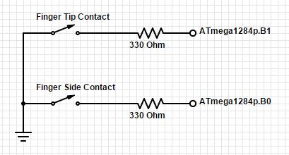Atmega32 AVR: Developing a Sign Language Glove Interface