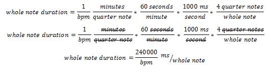 CT Sensor Integration: Harnessing AVR ATmega's Potential
