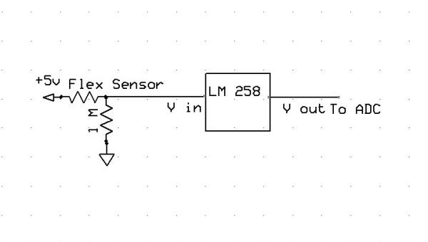 Experience Virtual Bowling: Innovations with ATmega32 AVR