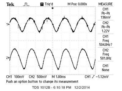 REAL-TIME SCROLLING SPECTROGRAM