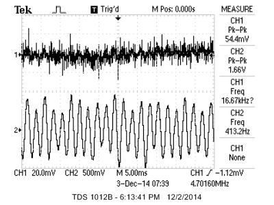 REAL-TIME SCROLLING SPECTROGRAM
