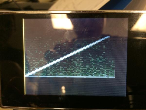REAL-TIME SCROLLING SPECTROGRAM