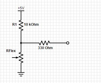 Atmega32 AVR: Developing a Sign Language Glove Interface