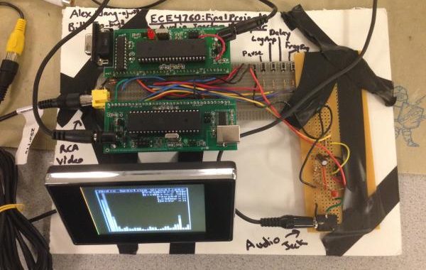 MULTIFUNCTION DIGITAL AMPLIFIER PROJECT TDA7294 ATMEGA32 TDA7313