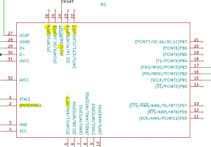 Embedded Programming