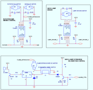 Atmega32 AVR: Building an Automatic Egg Incubator System