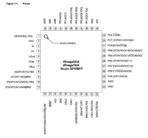 Atmega32 AVR Work Progress: Updates and Milestones