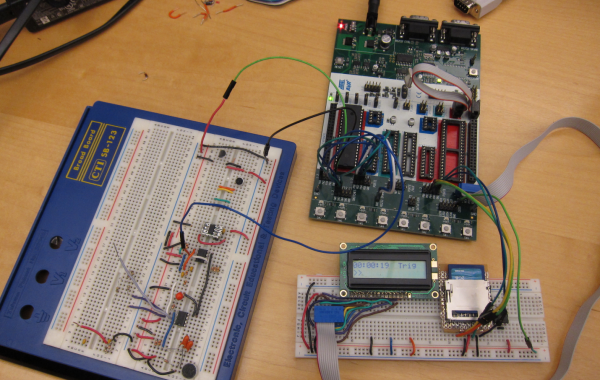 Projects Tutorials Code Library for Atmels Atmega32 AVR