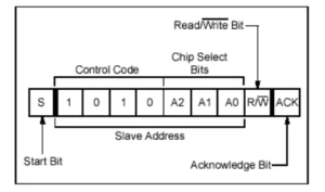 ATMega Control Board Manual V1.0 – Complete Setup and Guide